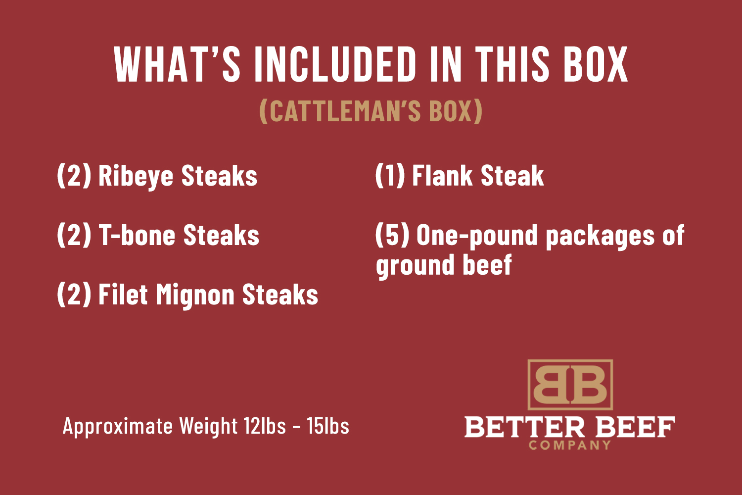 Meat Box – Better Beef Company