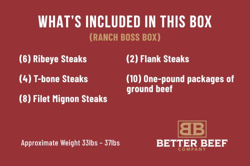 Ranch Boss Box – Better Beef Company